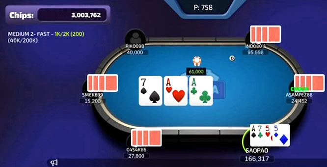 I tavoli da poker con soldi virtuali